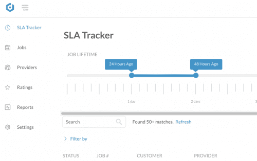 Dispatch Digest #2 | Dispatch Technologies
