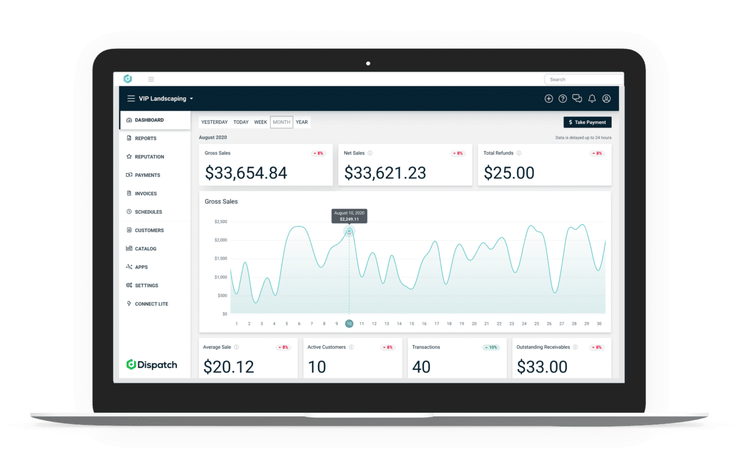 Dispatch Digest - Dispatch Payments - Streamlining Payment Processing in the Field | Dispatch ...